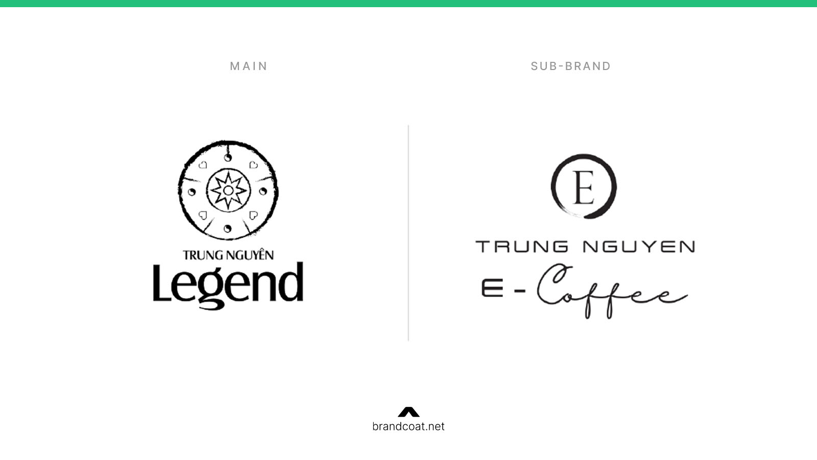 Trung Nguyên E-coffee sub-branding | Legend coffee for everyone