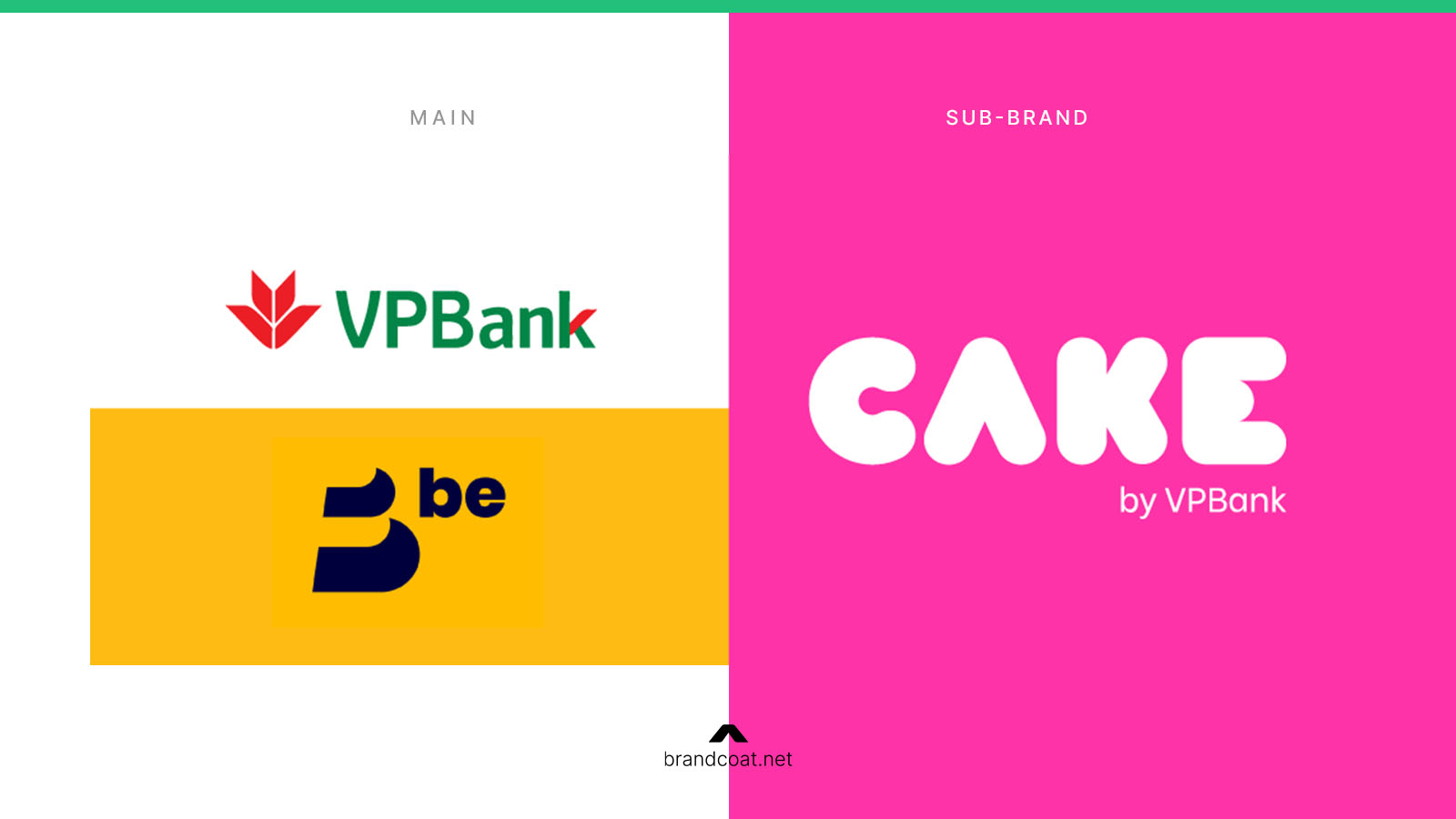Cake by VPBanK sub-branding | Expect the unexpected
