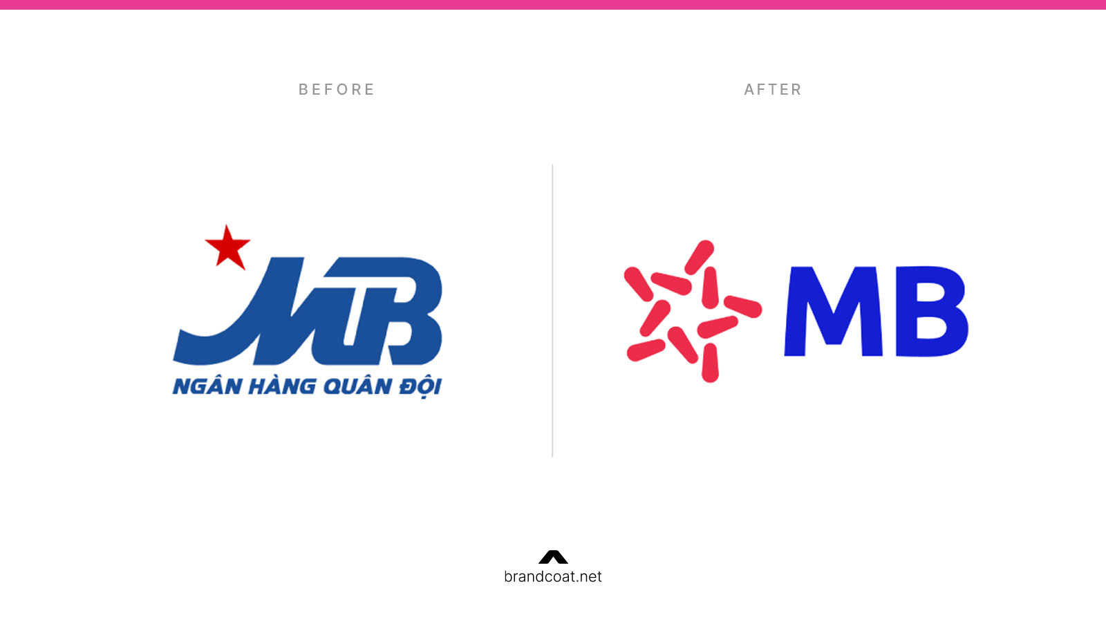 MB Bank rebranding | The Star in motion