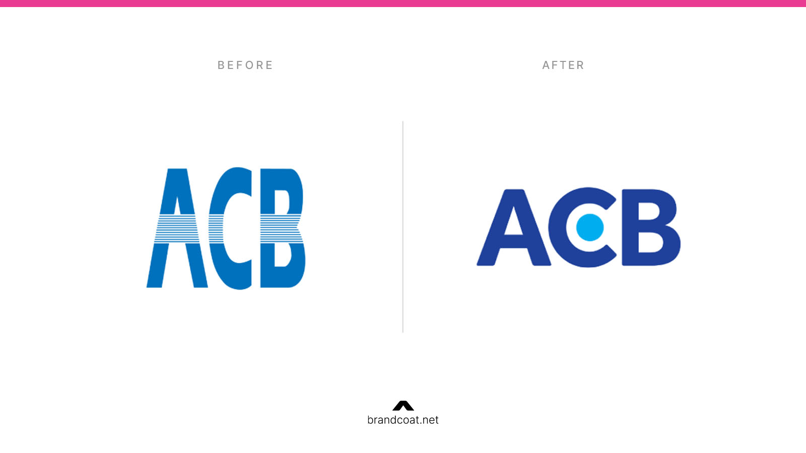ACB (Asia Commercial Bank) rebranding | Inspiring strong customer ...