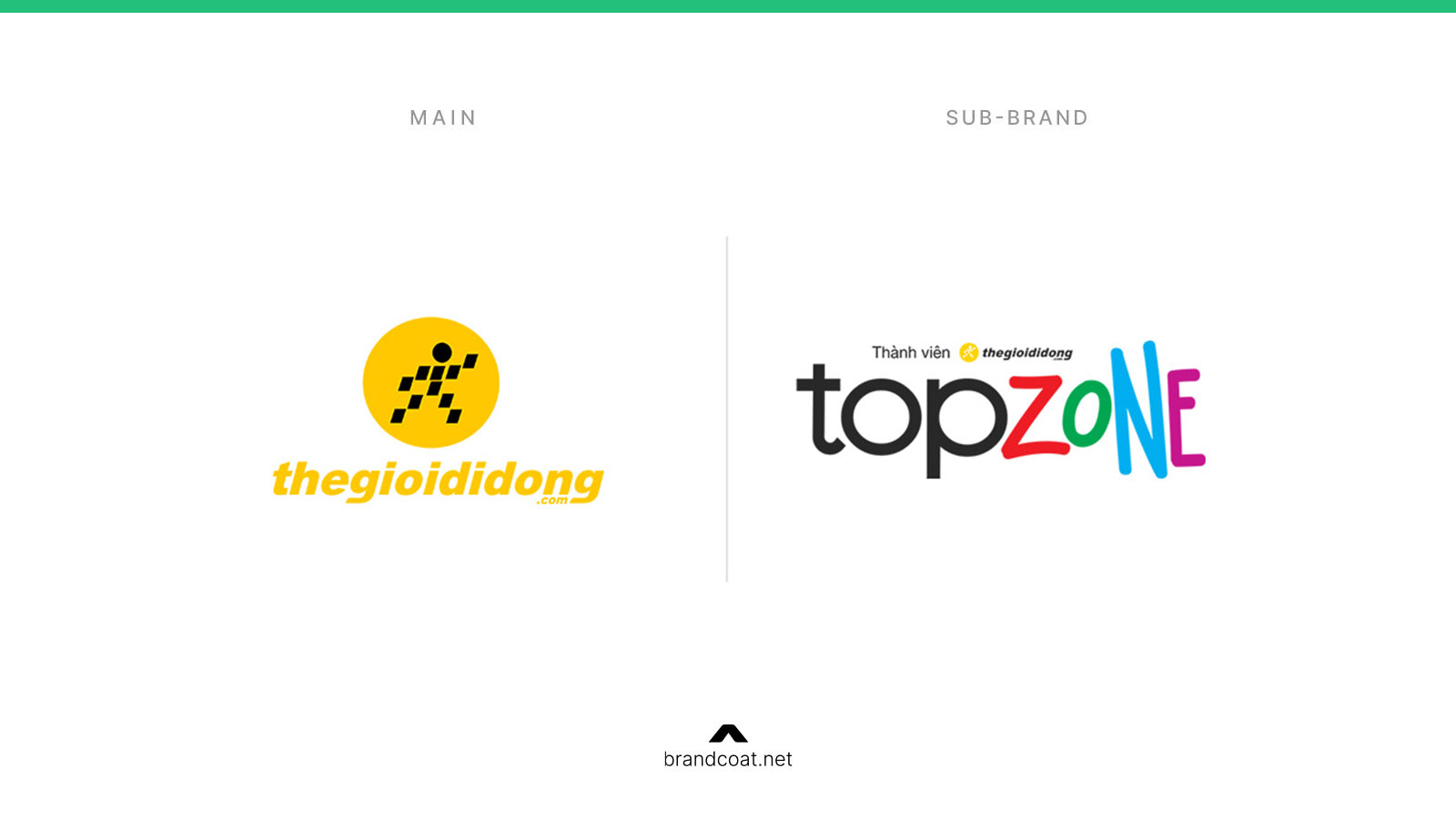 TopZone By MWG sub-branding | Apple's rainbow in the zone