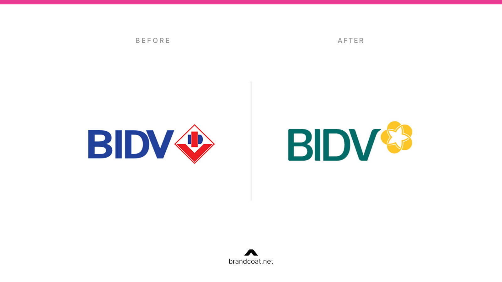 BIDV rebranding | Blooming Flower