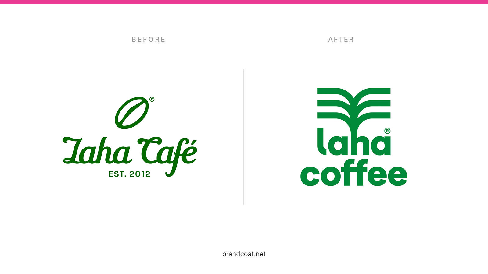 Laha Coffee rebranding | The beans sprout trees