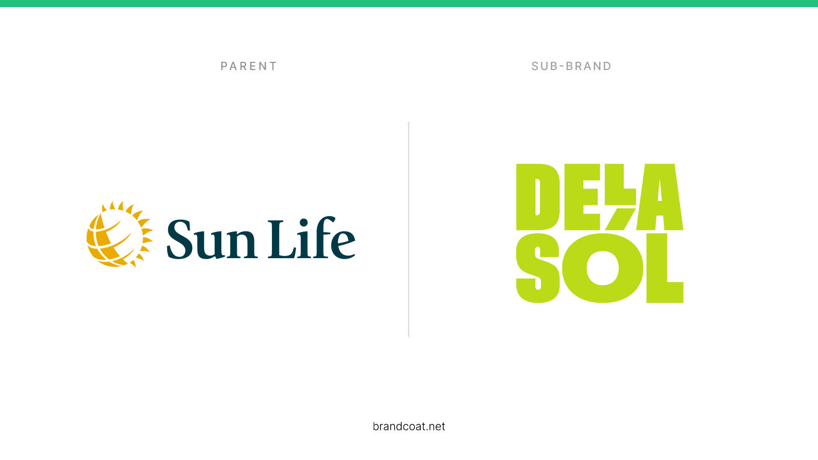 De La Sól sub-branding | From the Sun, with Soul