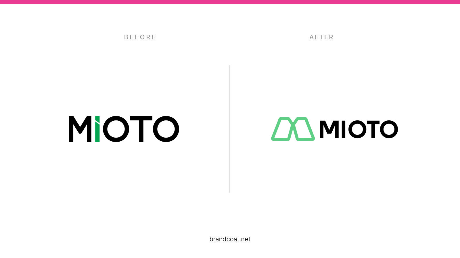 Mioto rebranding | Beyond the window
