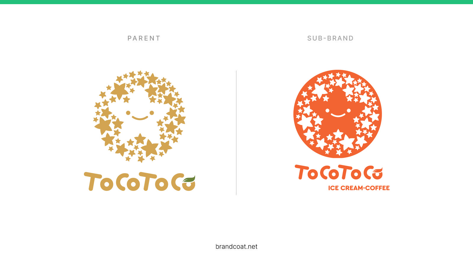 ToCoToCo Ice Cream - Coffee sub-branding | Toco, it's summertime!