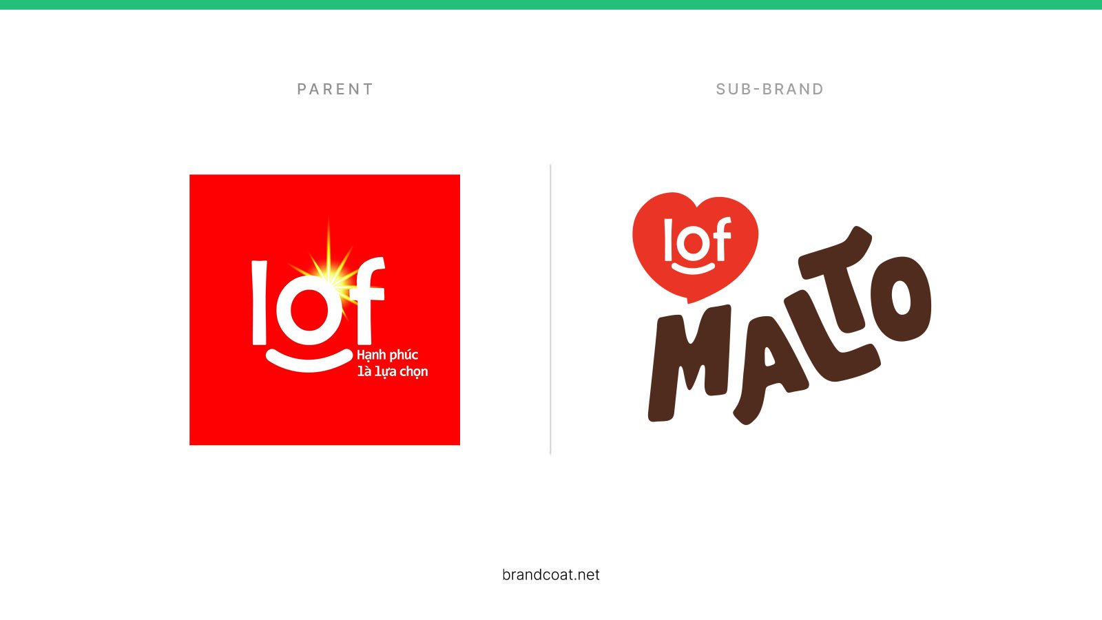 LOF MALTO sub-branding | Specially crafted for little ones