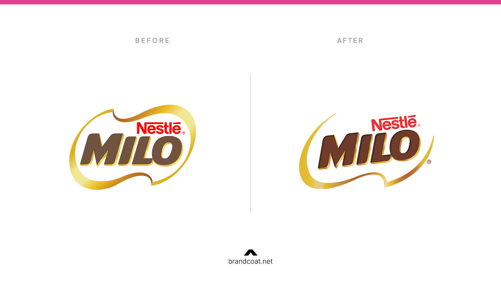 Milo Vietnam brand refresh | A great Energy for Ever
