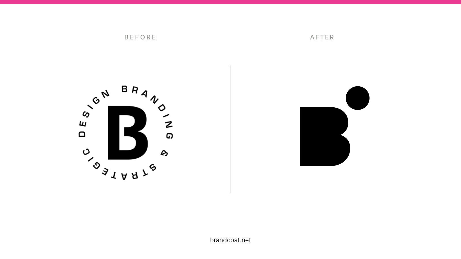 Bratus rebranding | We are brand thinker