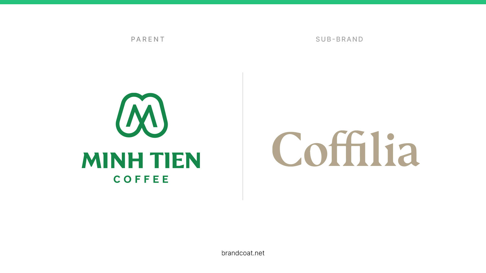 Coffilia (Retail) sub-branding | The Culture of Misty Realms
