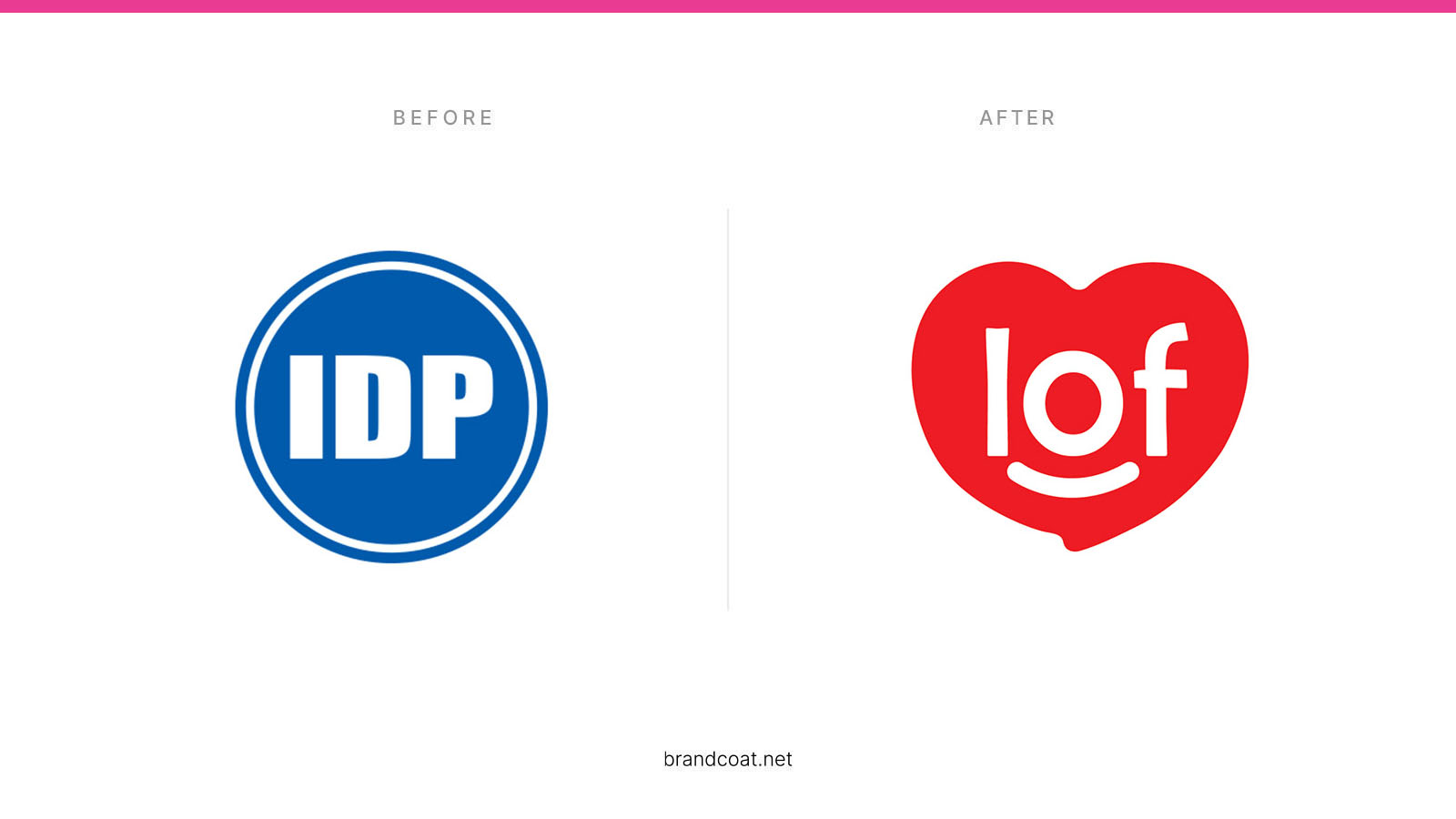 LOF International Dairy Consolidated | Creating value with love