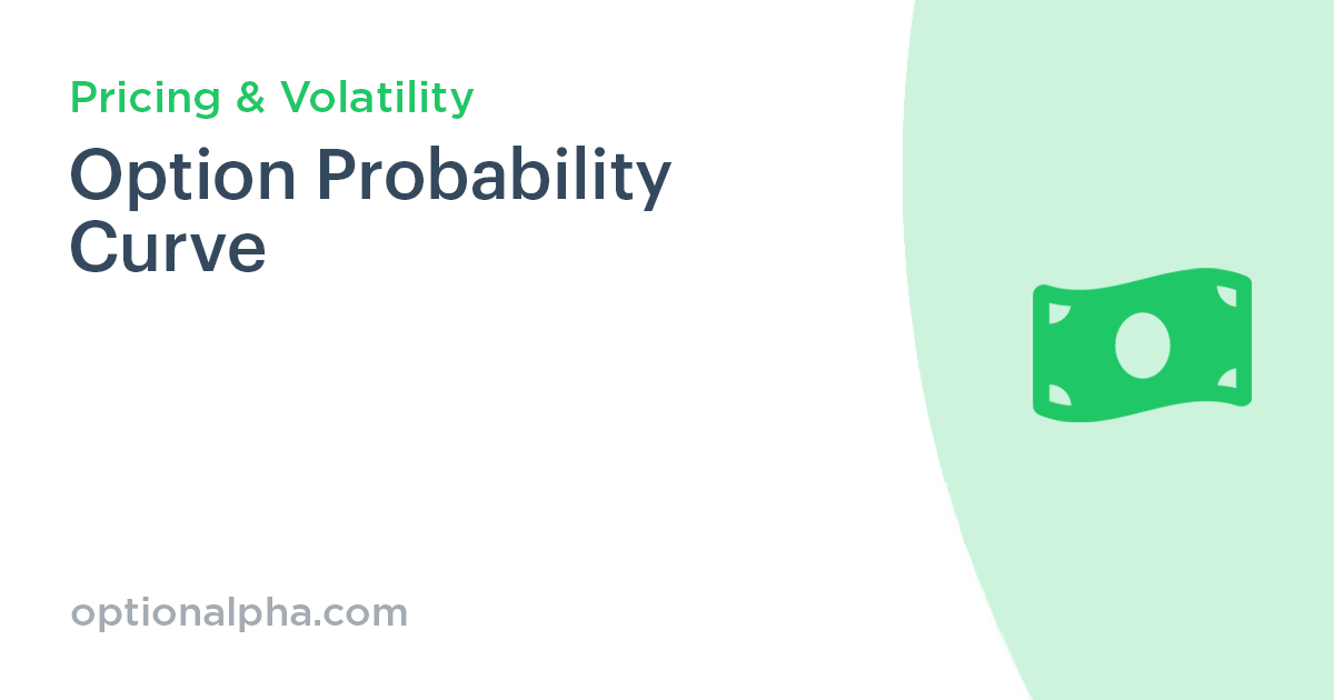 Option Probability Curve | Option Alpha