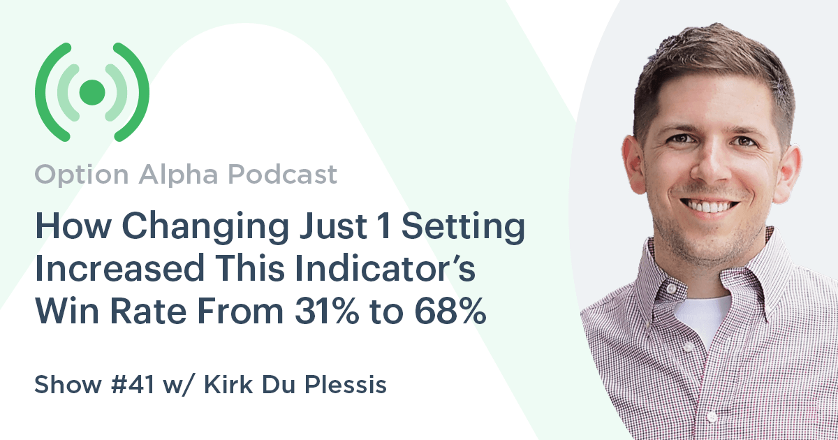 Absolute Price Oscillator To Help Win Rates | Option Alpha