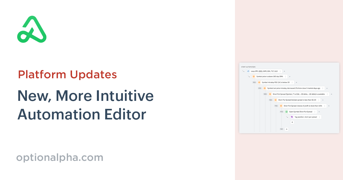 Automation Editor Upgrades | Option Alpha