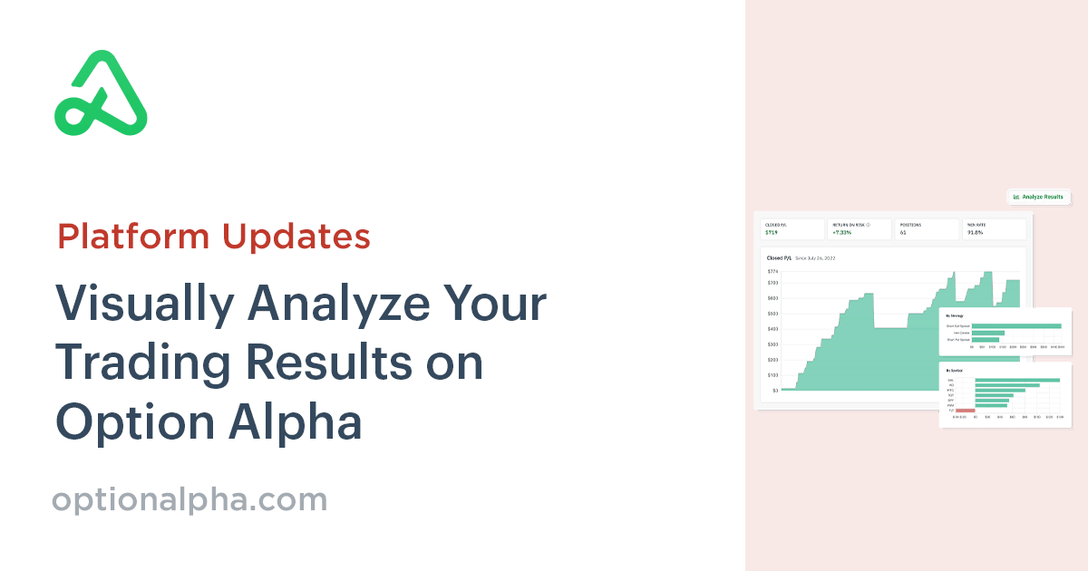 Visually Analyze Your Trading Results on Option Alpha