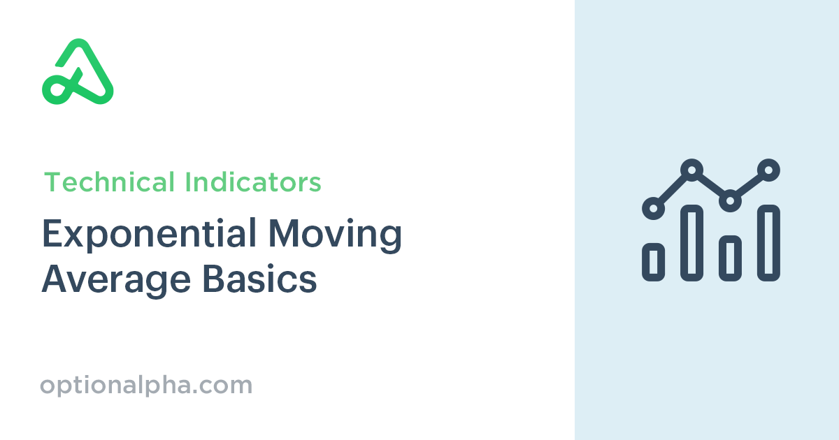 Exponential Moving Average Basics | Option Alpha