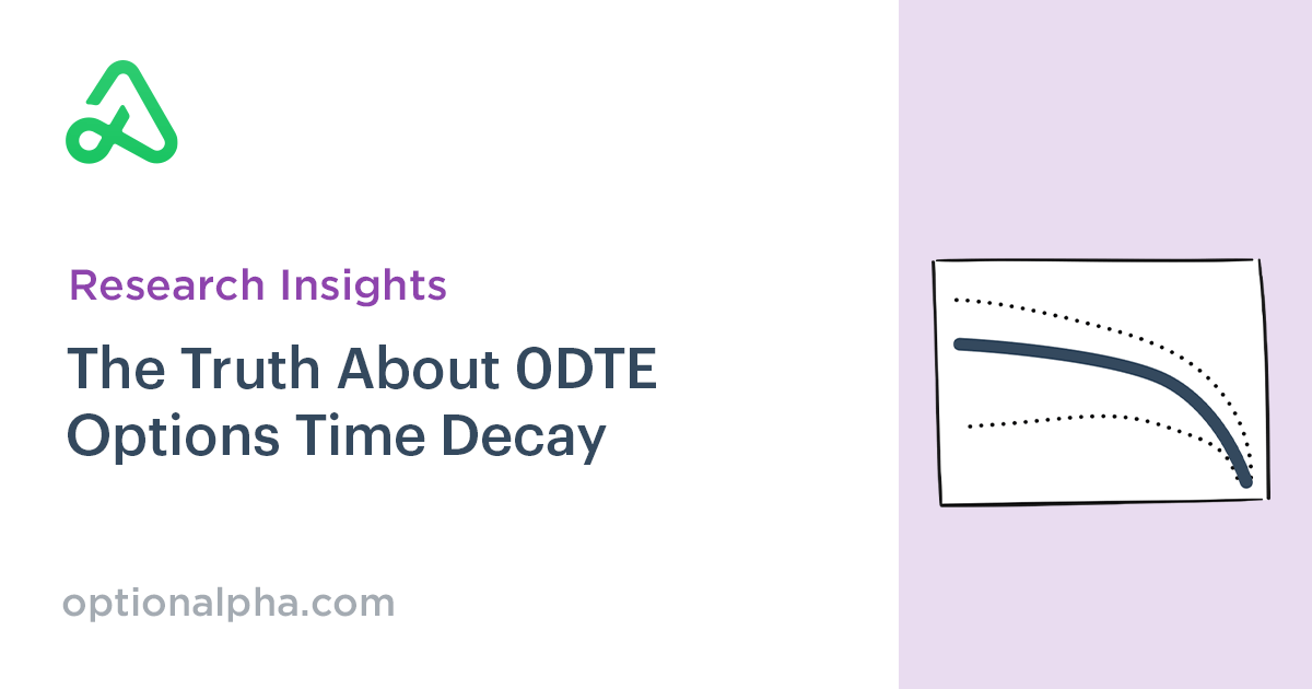 The Truth About 0DTE Options Time Decay | Option Alpha