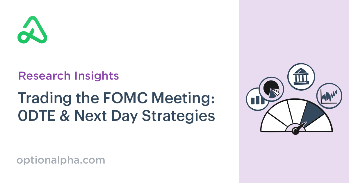 Trading the FOMC Meeting: 0DTE & Next Day Strategies