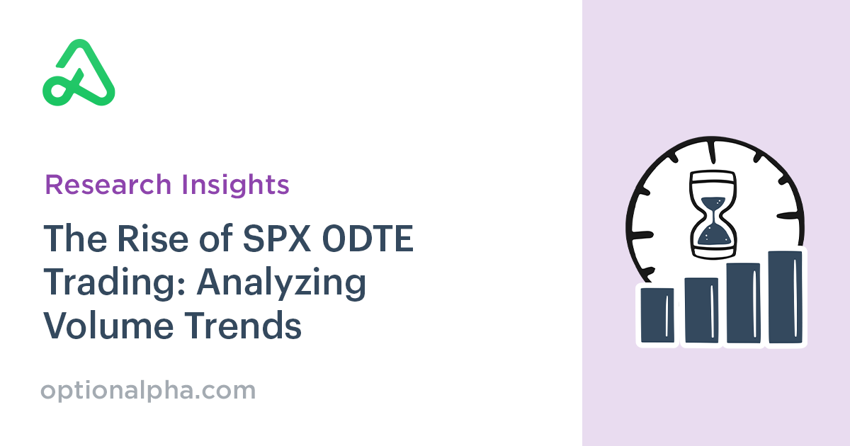 The Rise of SPX 0DTE Trading: Analyzing Volume Trends