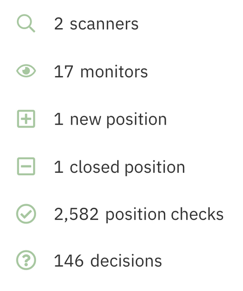 Option Alpha | Be a more powerful options trader