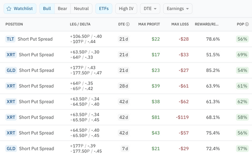 Option Alpha | Be a more powerful options trader