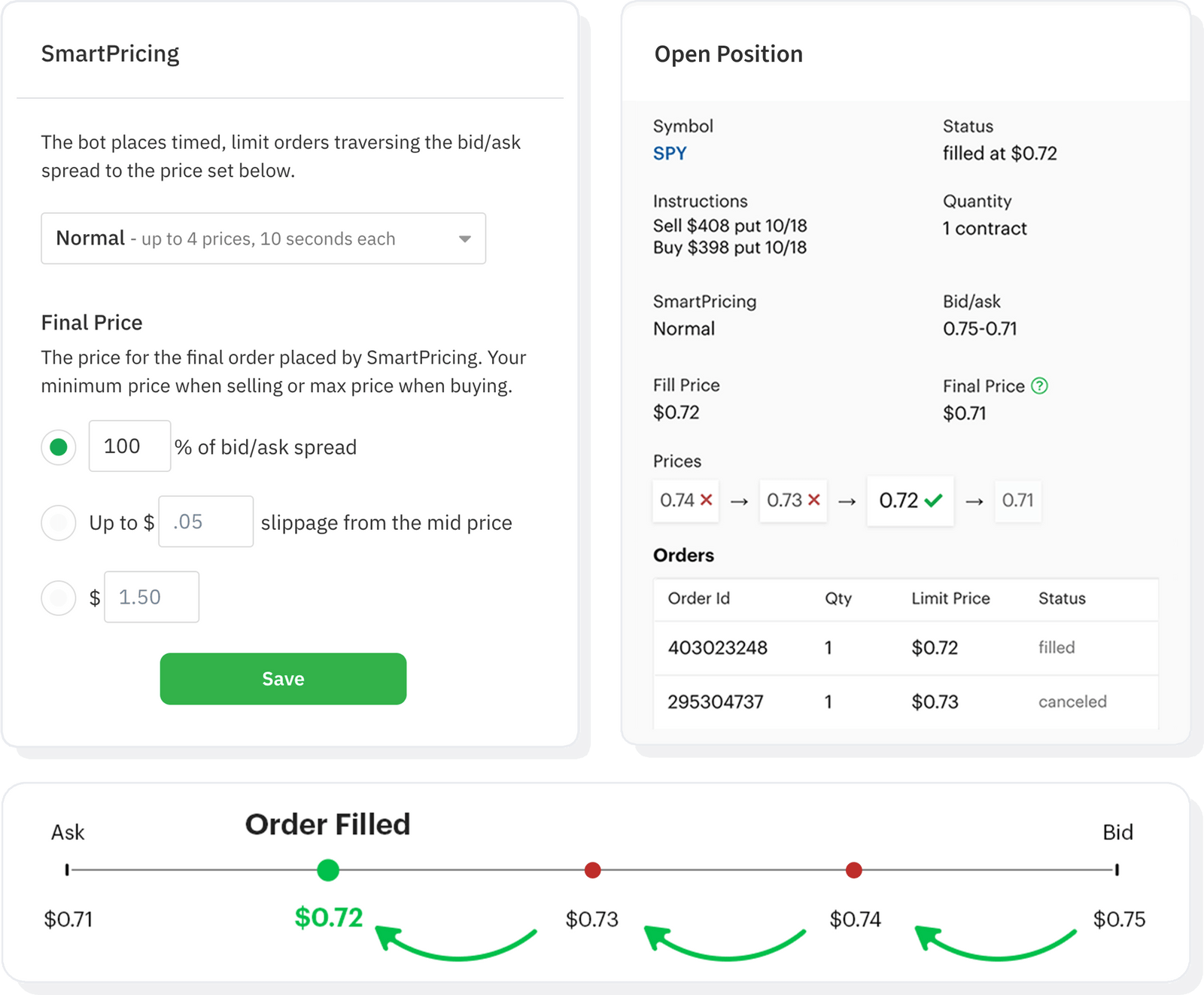 Bots | Automated Trading from Option Alpha