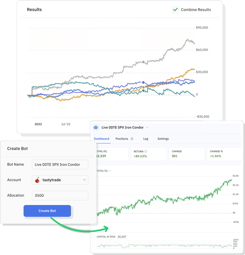 What is a Strike Price in Options? | Option Alpha
