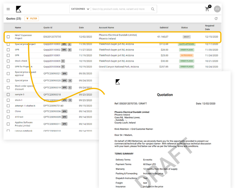 B2B Commerce Cloud | B2B Commerce Platform | Growmax