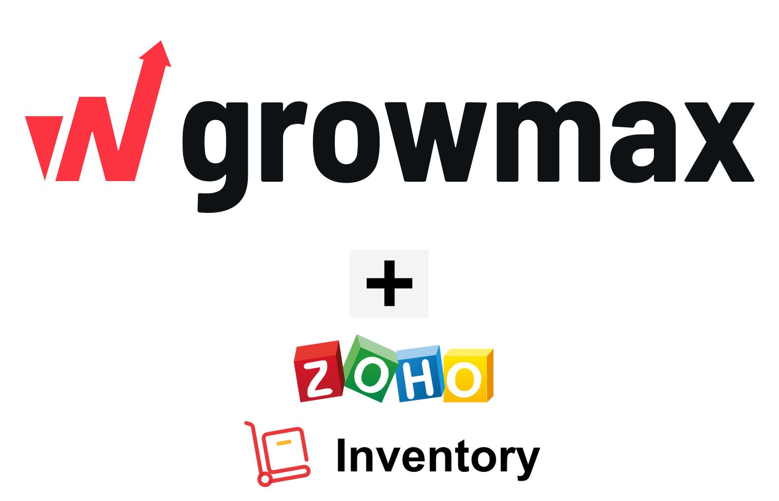 Ultimate guide to Winning In The Aftermarket Sales-Growmax