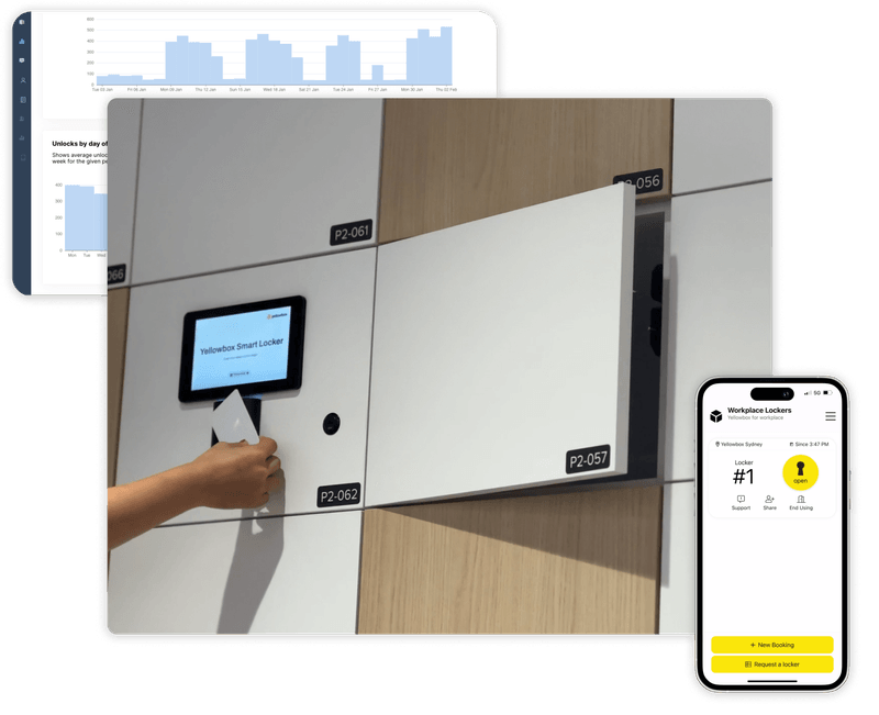 Yellowbox | Smart Lockers Los Angeles