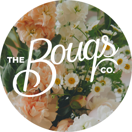 How Speero Helped The Bouqs Double Revenue from Testing and Set a ...