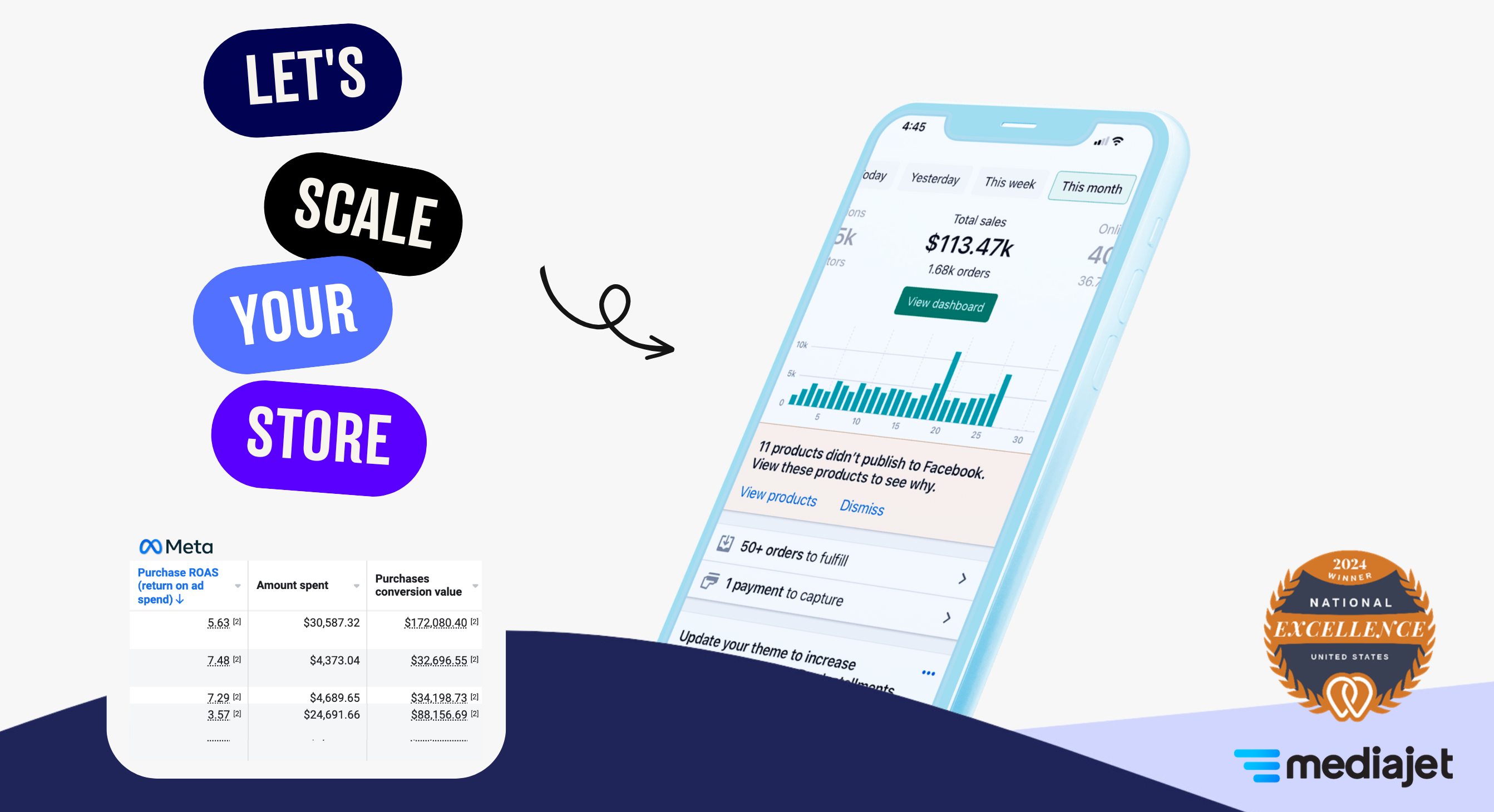 Media Jet Marketing | Ecommerce Growth Agency