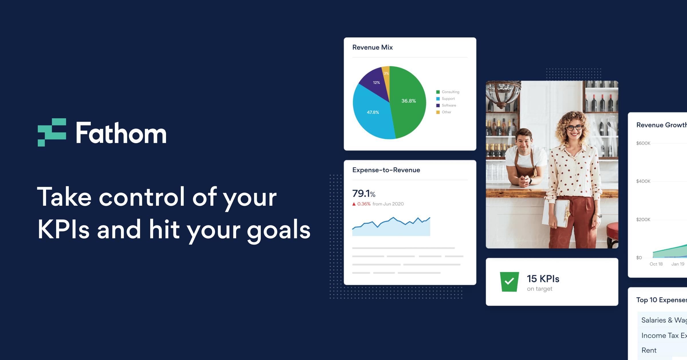 KPI Tracking Software | Track Business Performance Metrics