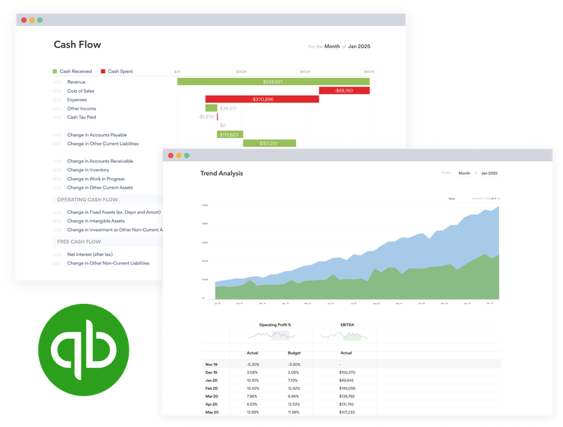 Fathom & QuickBooks Integration | Connect Your Software