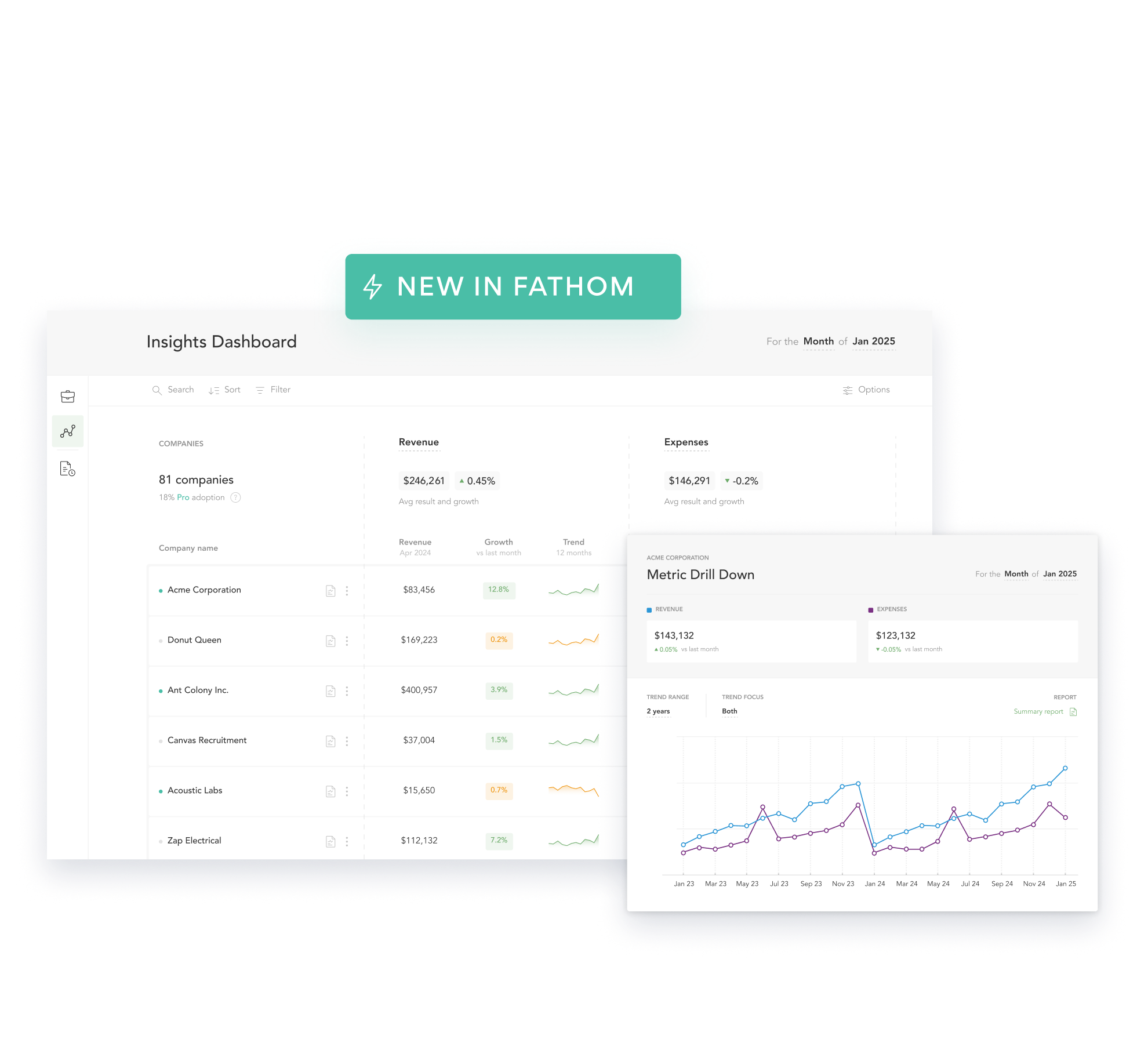What's new in Fathom