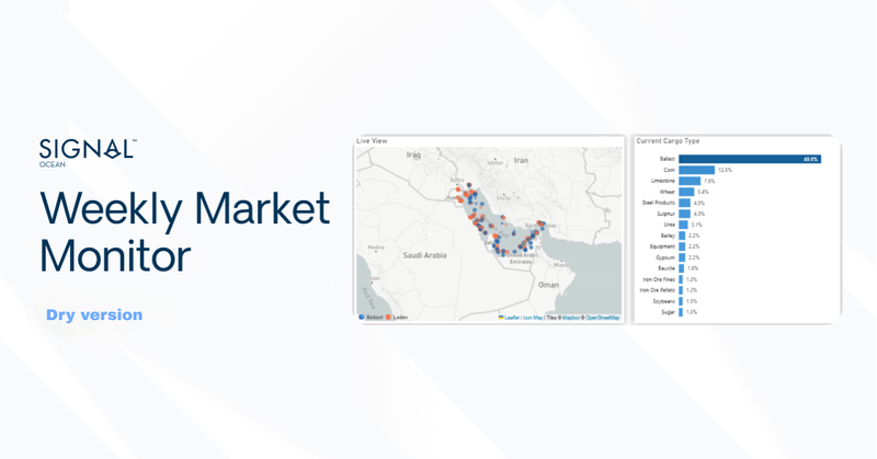 TSG - Weekly Market Monitor