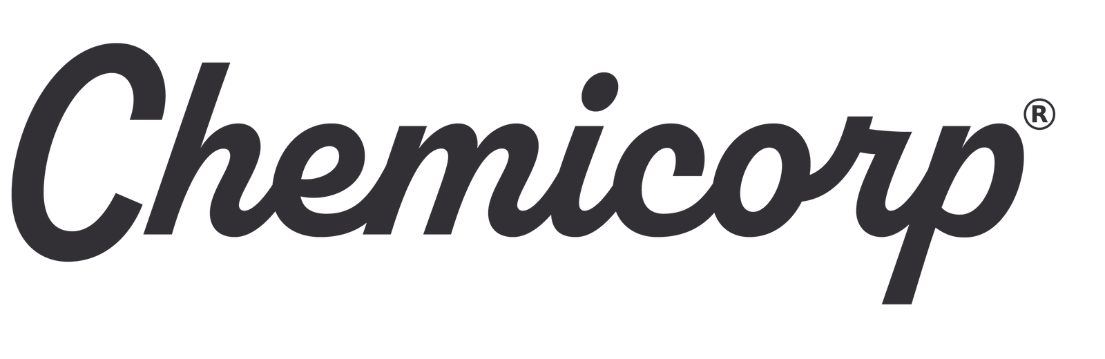 Online High-Quality Chemical Products - For All Industries | Chemicorp