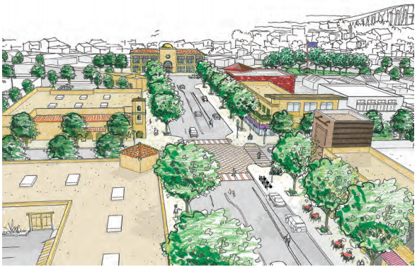 Why Logan Heights Could Develop Into the Next North Park