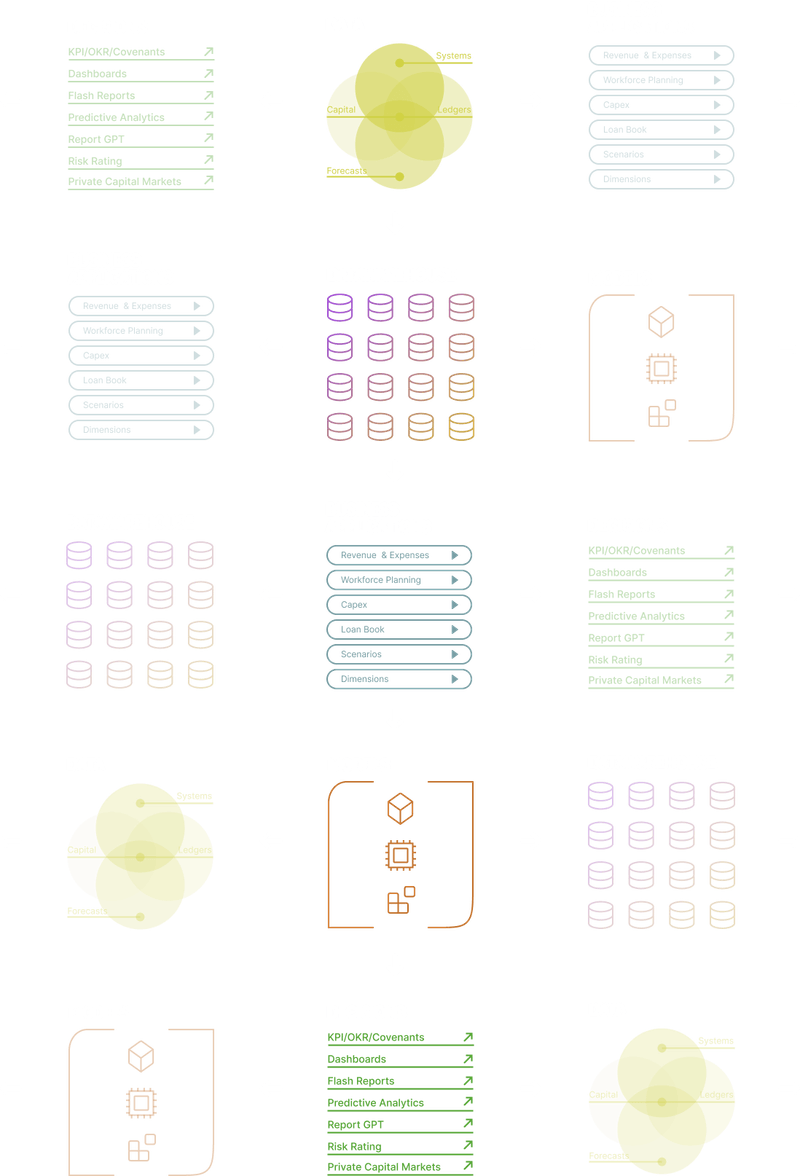 Henon | Foundational Model | Enhance Financial Accuracy & Efficiency