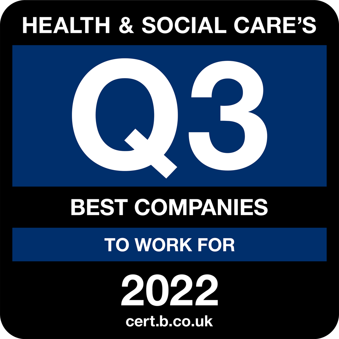 Best Companies | Q5 Partners LLP Company Profile