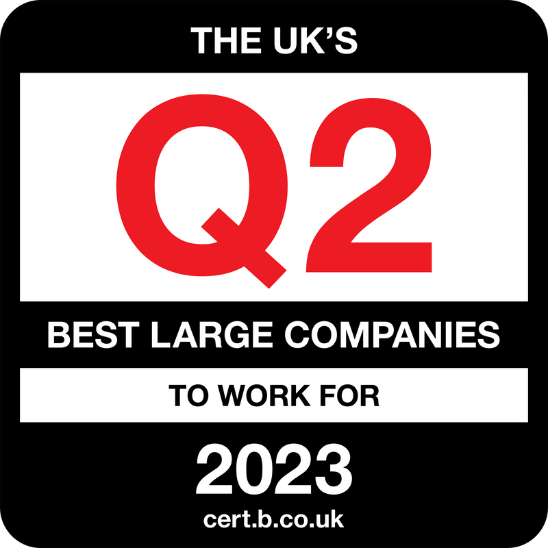 Best Companies | Vivedia Company Profile