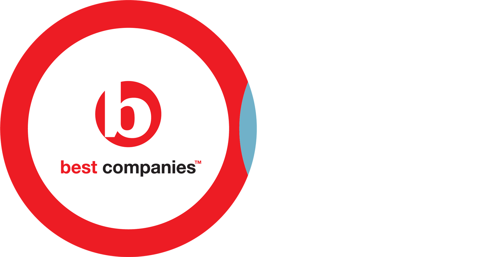 Best Companies | For a better workplace