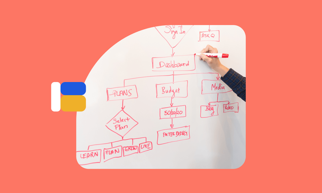 Information Architecture to Enhance Digital Product Design