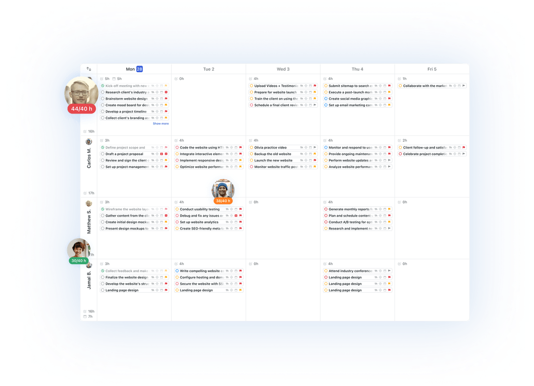AI Project and Task Management | Plan Your Work Automatically (Try for ...