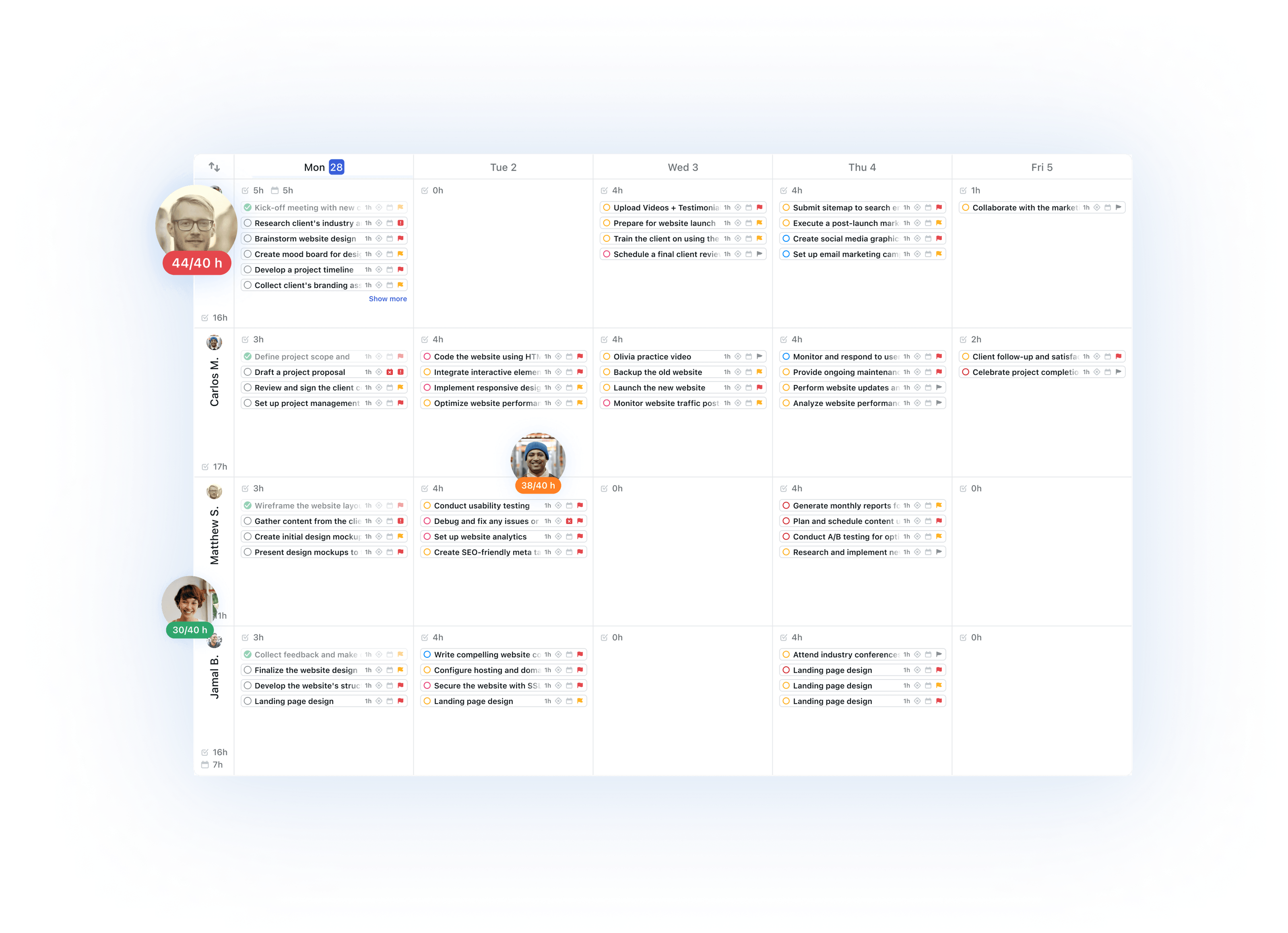 AI Project and Task Management | Plan Your Work Automatically (Try for ...