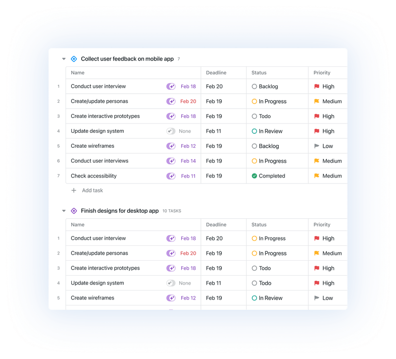 Motion | Meet Motion Calendar. Try it for Free