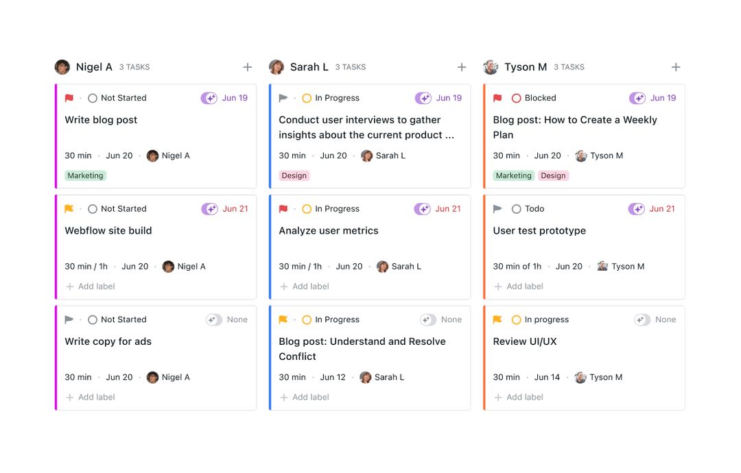 AI Project and Task Management | Plan Your Work Automatically (Try for ...