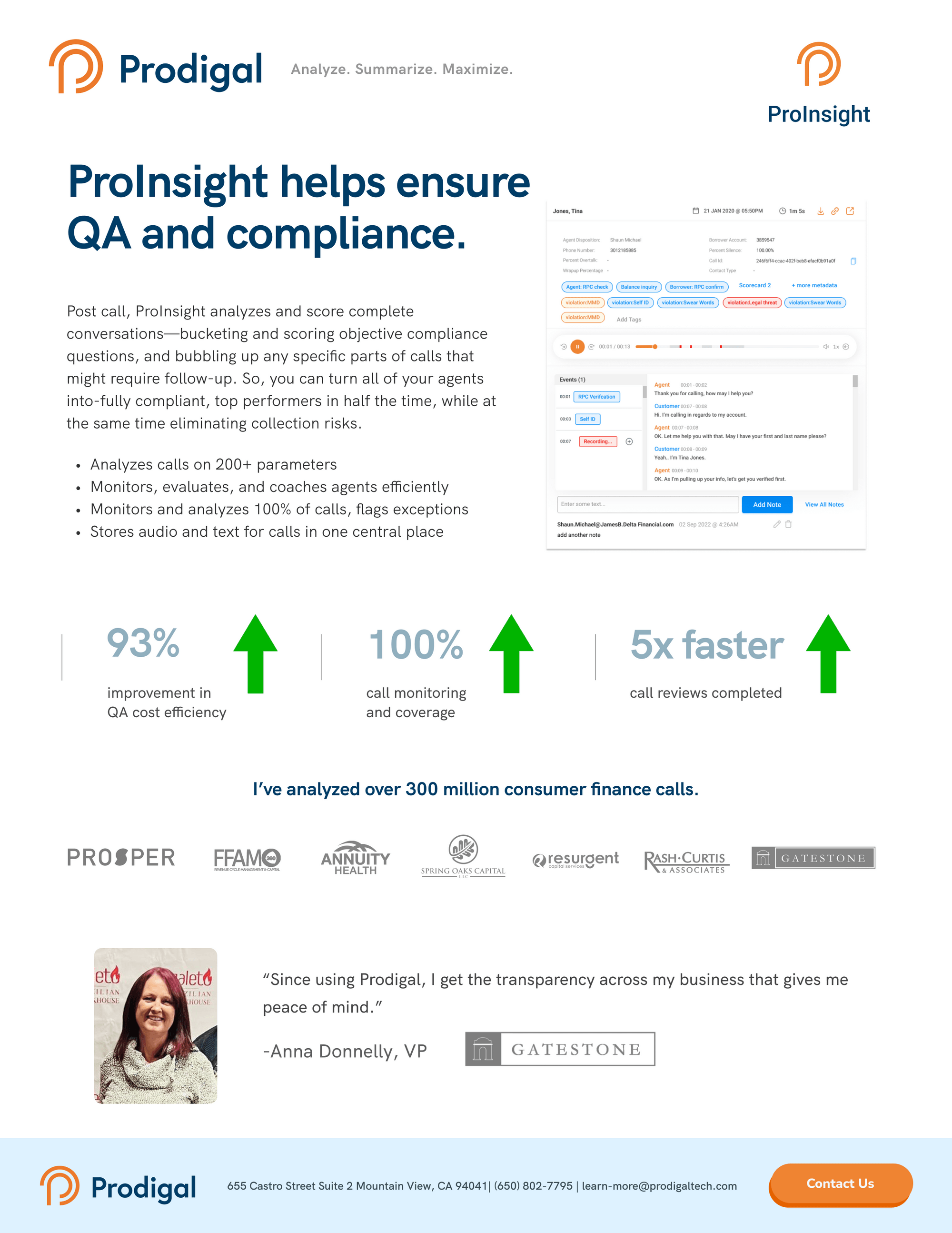 ProInsight: Automated QA and compliance