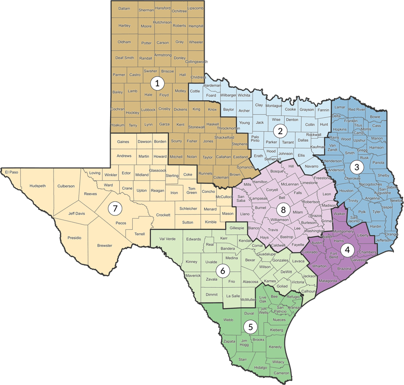 Regions