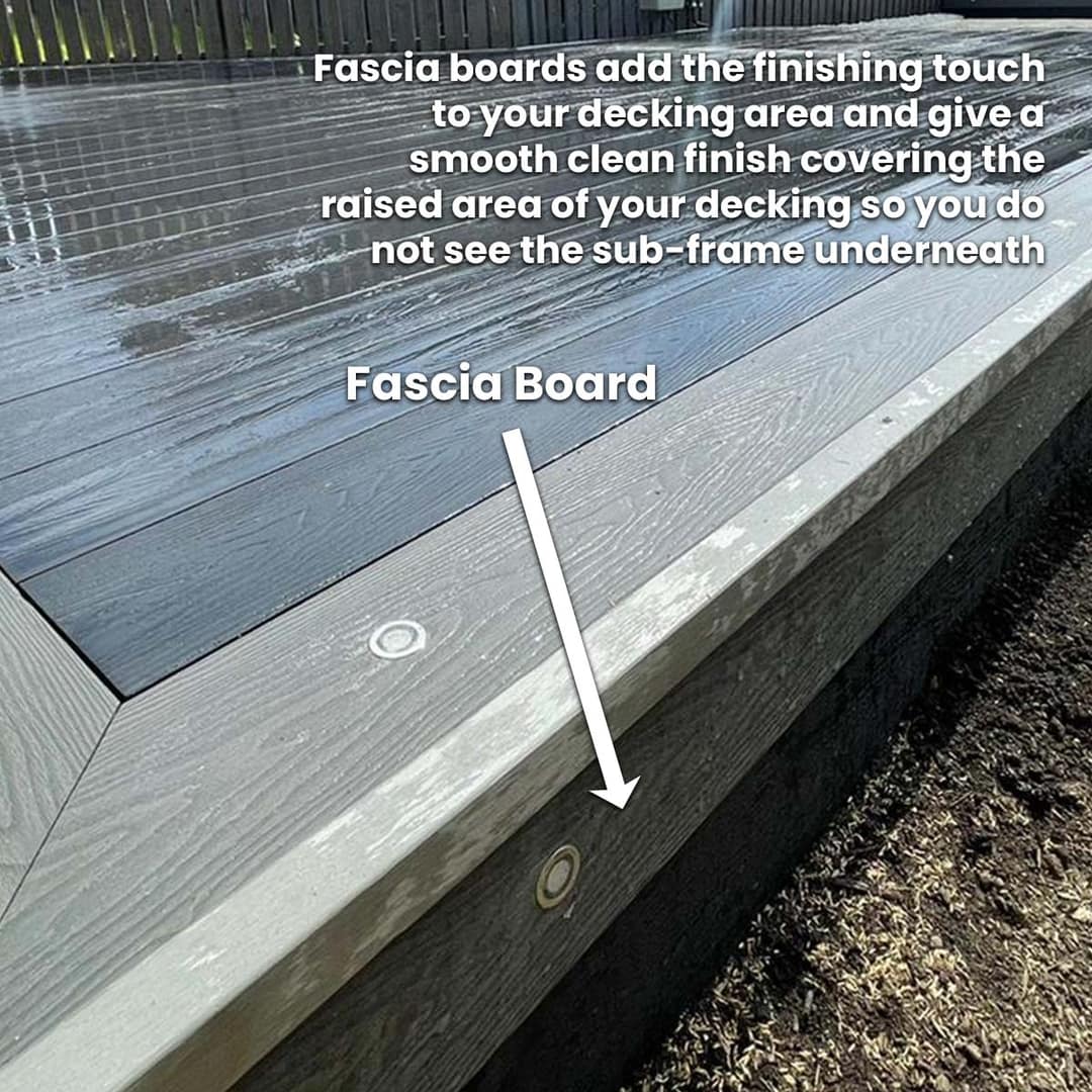 Composite Decking Calculator Tool | Alpha Decking UK